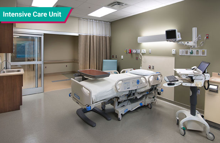 Best Intensive Care Unit in Coimbatore,Best Critical Care In Coimbatore